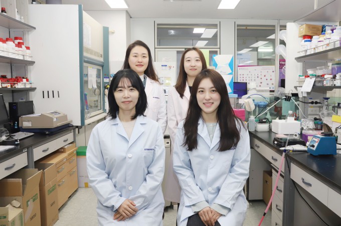 Human Skin-Mimicking 3D Organoid to Accelerate Skin Therapy Development ...