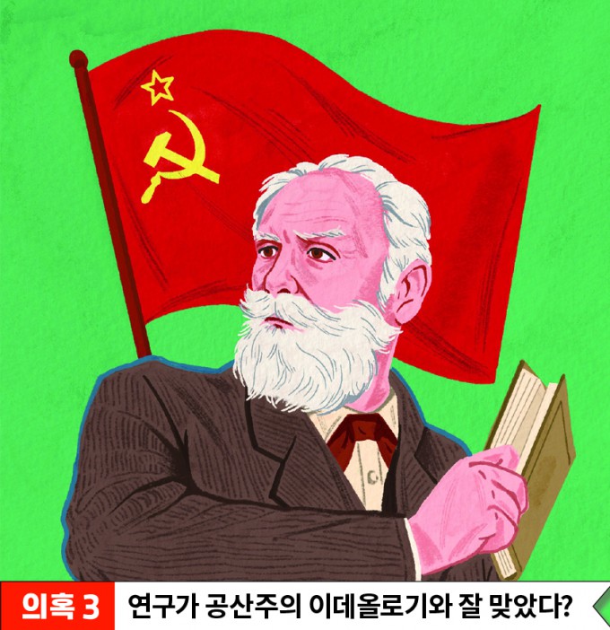 [Science History Theater] Did Pavlov Not Use a Bell in His Dog ...