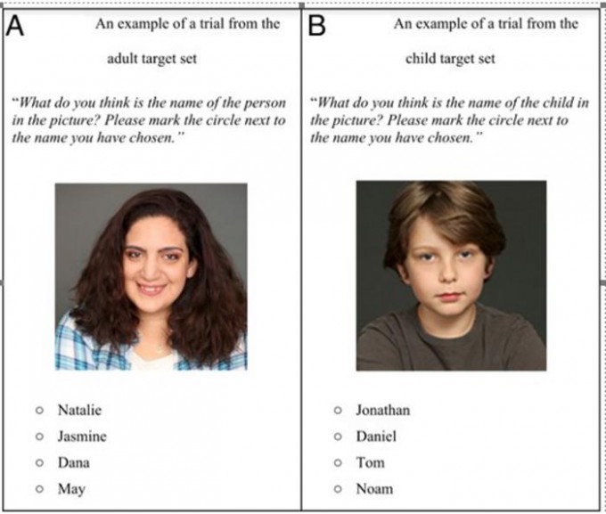 Does Your Face Match Your Name? A Study Says Yes, Citing Cultural ...