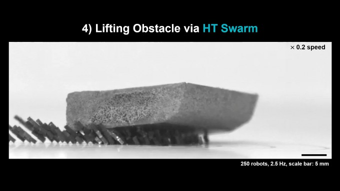 Ant-Like Micro-Robot Swarm Clears Obstacles and Performs Amphibious ...