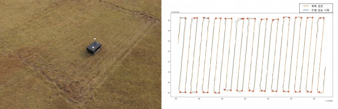 Autonomous Robot Finds Underground Resources and Buried Artifacts ...