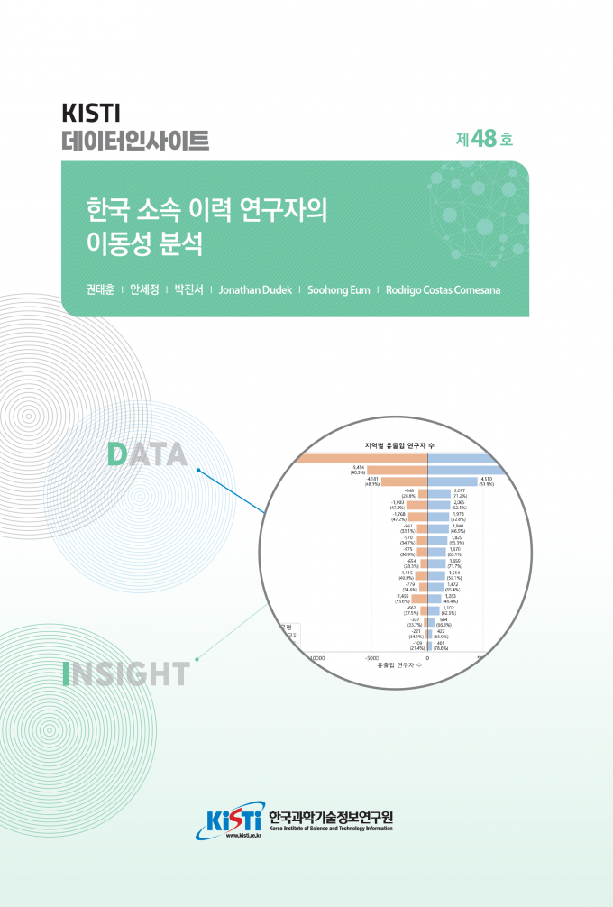 "美, 한국에 연구자 최대 유출국이자 유입국" : 동아사이언스