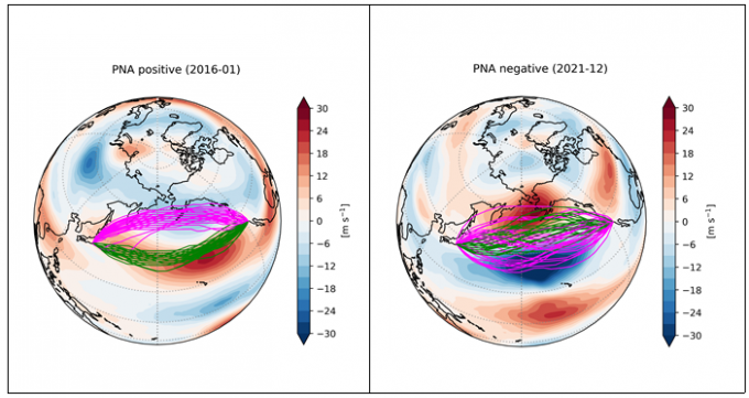 International Flight Times Over North Pacific Fluctuate Wildly with ...