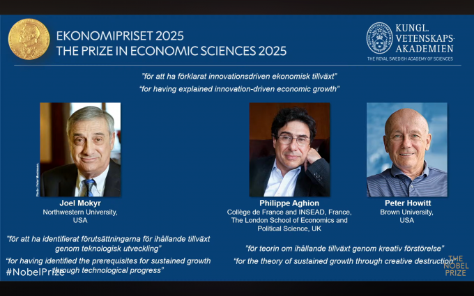 Researchers Who Proved 'Sci-Tech Innovation = Economic Growth' Win ...