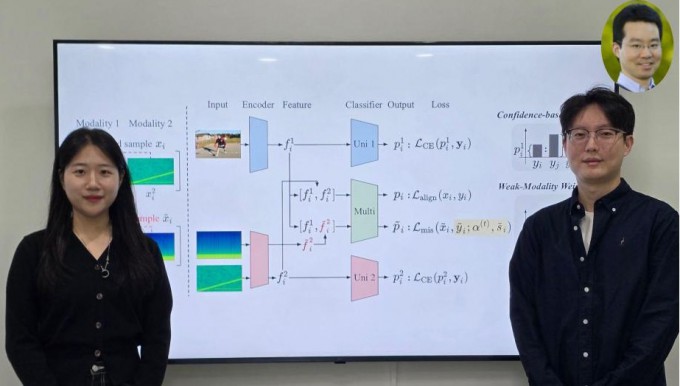 [Sci-Tech NOW] KAIST Develops Multimodal AI for Balanced Data Utilization; DGIST Unveils World ...
