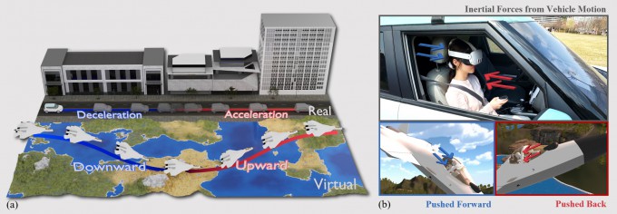 [과기원NOW] GIST, 체감형 VR로 상승·하강 착각 구현 外 : 동아사이언스