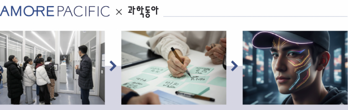 Sci-Fi Workshop at Beauty Tech Lab Explores the Direction of Innovation ...