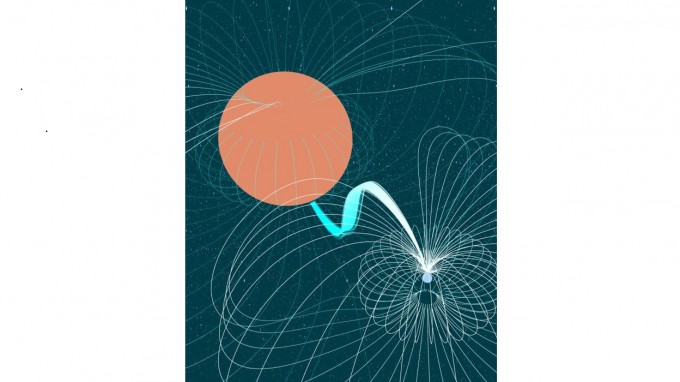 ASKAP J1745-5051 links hour-scale radio bursts to white dwarf binary ...